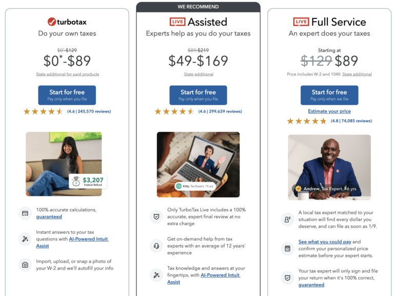 Unveiling the Truth: TurboTax vs. CPA - Pros and Cons Revealed! - The ...